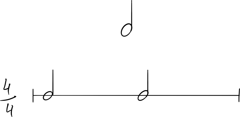 Notenwerte lernen & verstehen + Rhythmuspyramide und Merkhilfen ...