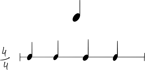 Notenwerte lernen & verstehen + Rhythmuspyramide und Merkhilfen ...